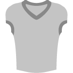 Apostar a Kennesaw State - Missouri State con Retabet